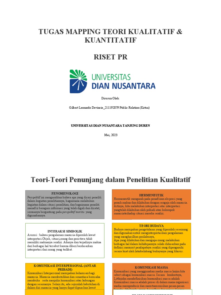 Tugas Mapping Riset PR | PDF