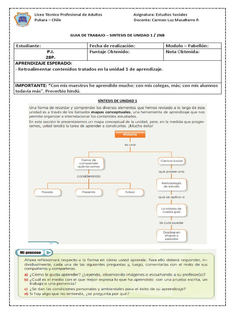 Guia de Sintesis Unidad 1 Historia 2 Nivel Basico | PDF Guia de Sintesis Unidad 1 Historia 2 Nivel Basico | PDF