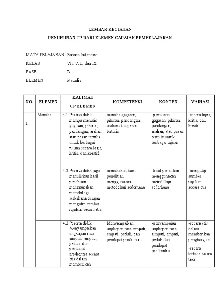 Lembar Kegiatan Menulis | PDF