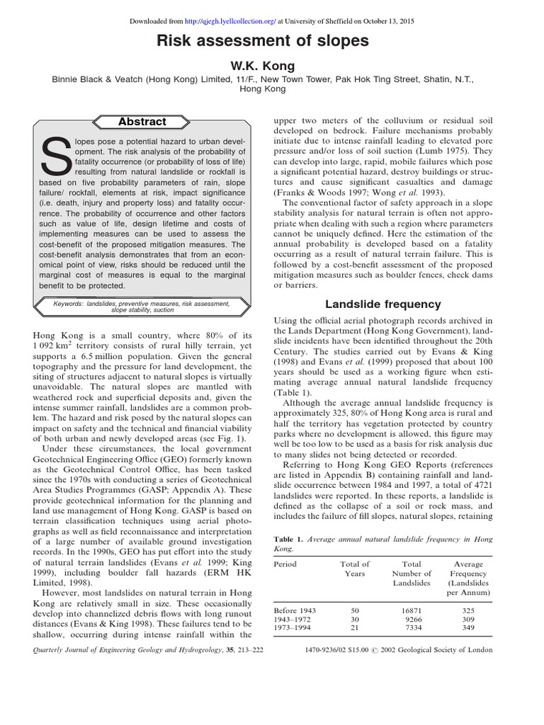 Risk Assessment of Slopes | PDF | Landslide | Risk