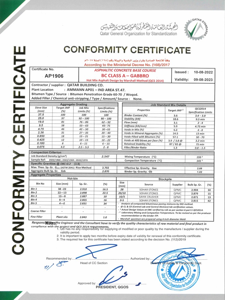 3.) Conformity Certificate | PDF