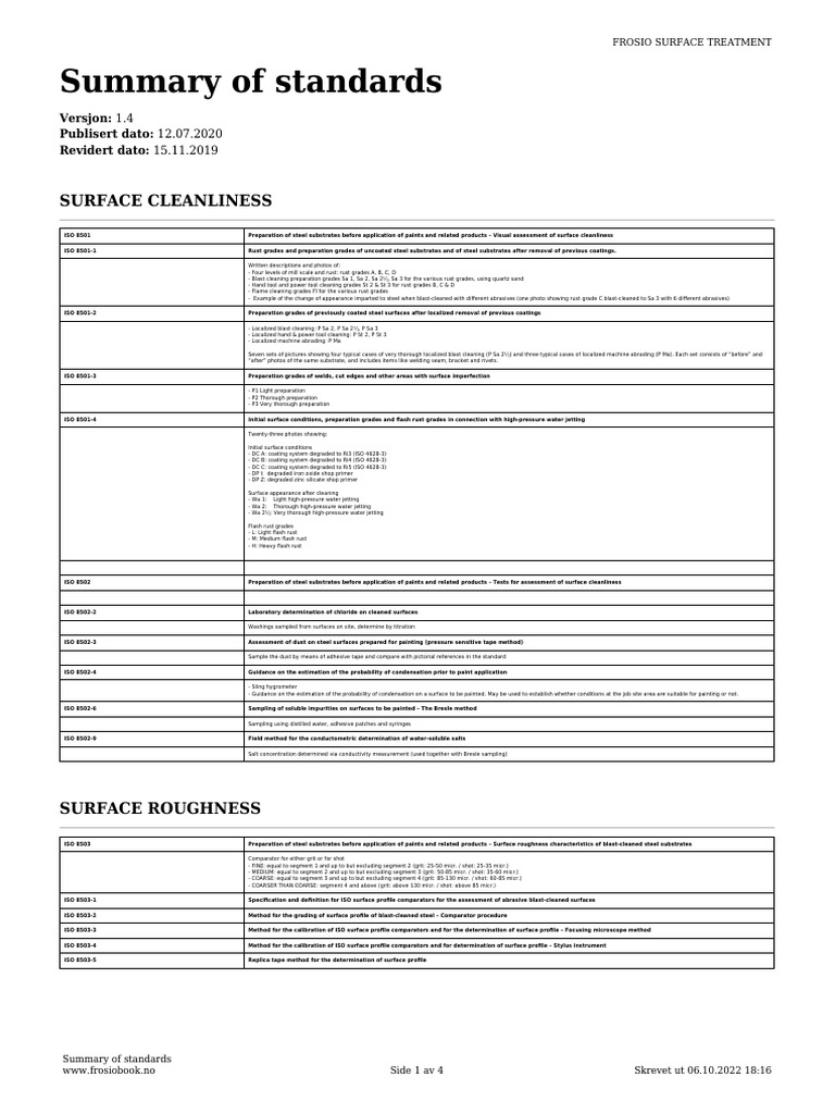 Summary - of - Standards 001 | PDF | Paint | Materials