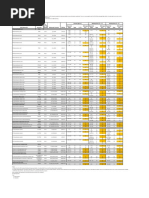 Comprehensive List of PFAS Compounds | PDF | Molecules | Organic Compounds
