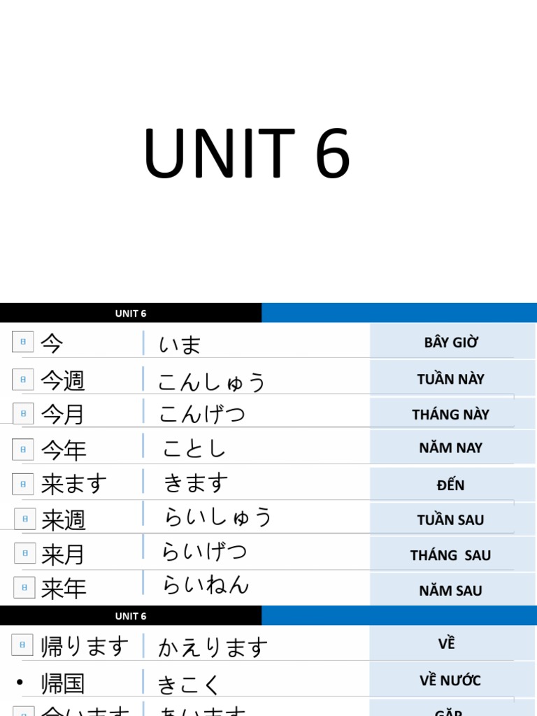 Unit 6.kanji | PDF