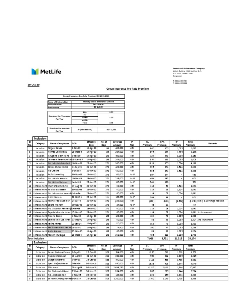Pro-Rata 2019-20 | PDF | Insurance | Risk