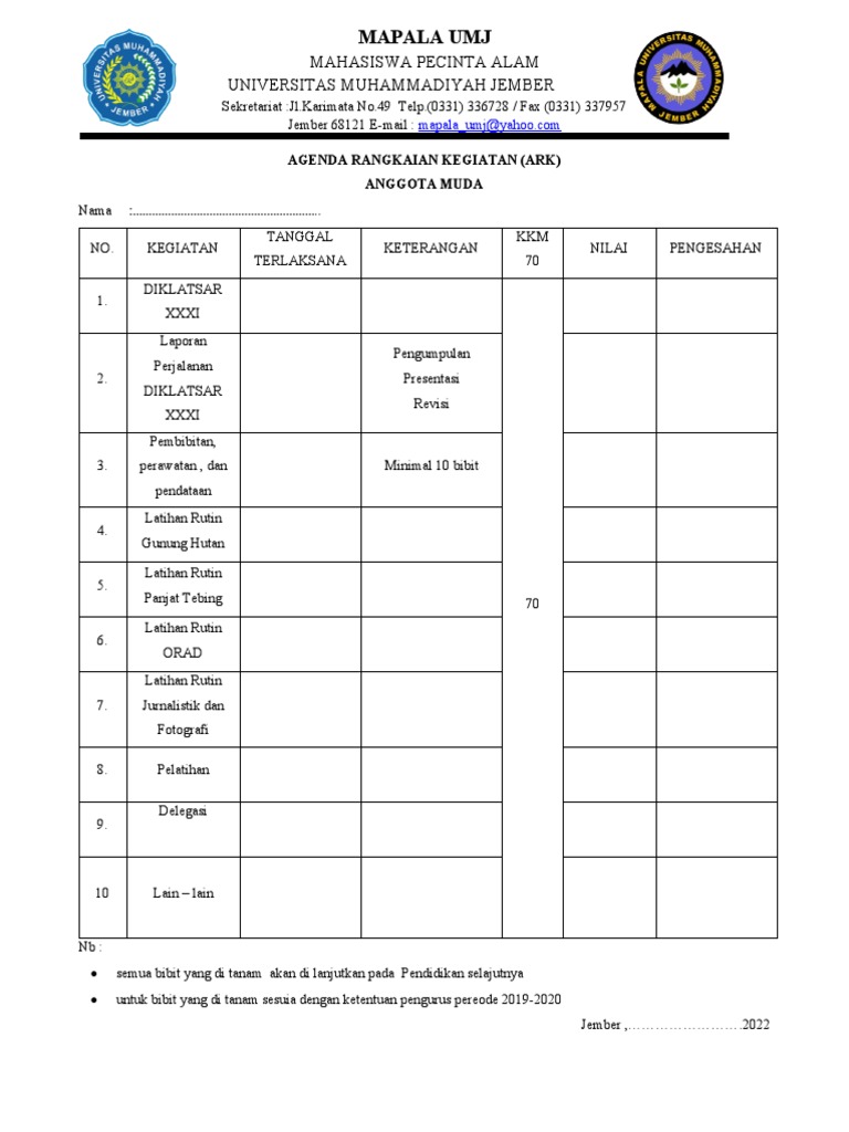 Agenda Rangkaian Kegiatan Dikjut Mapala Umj | PDF