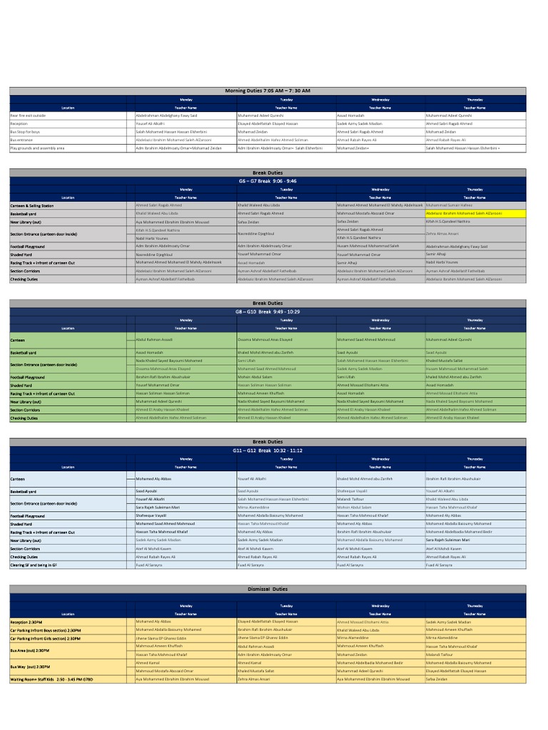 Duties For Semester 3 Final V1 | PDF