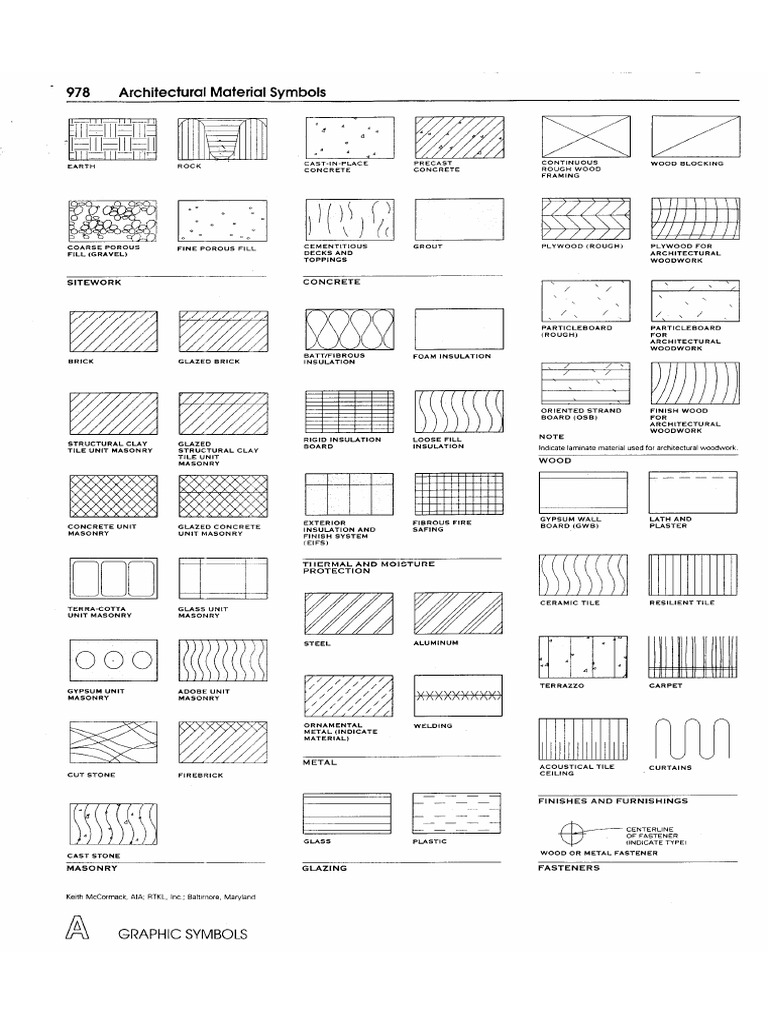 Graphic Standard - Material Symbol | PDF