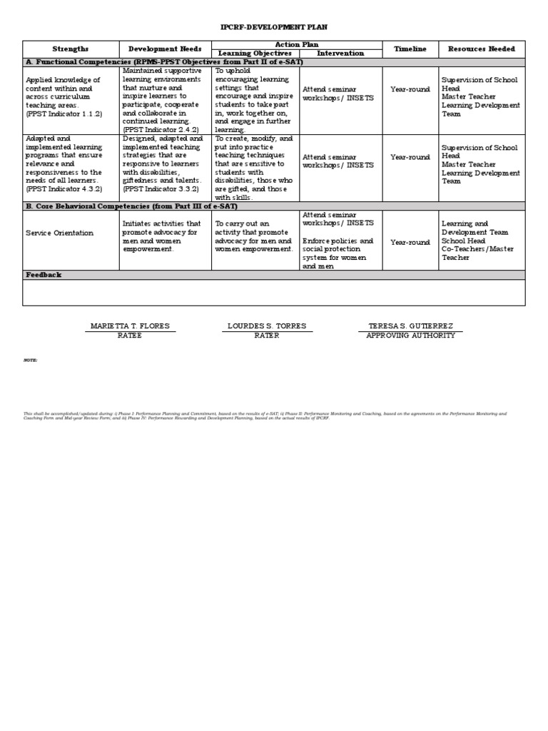 Ipcrf Development Plan Mtflores | PDF | Learning | Teaching