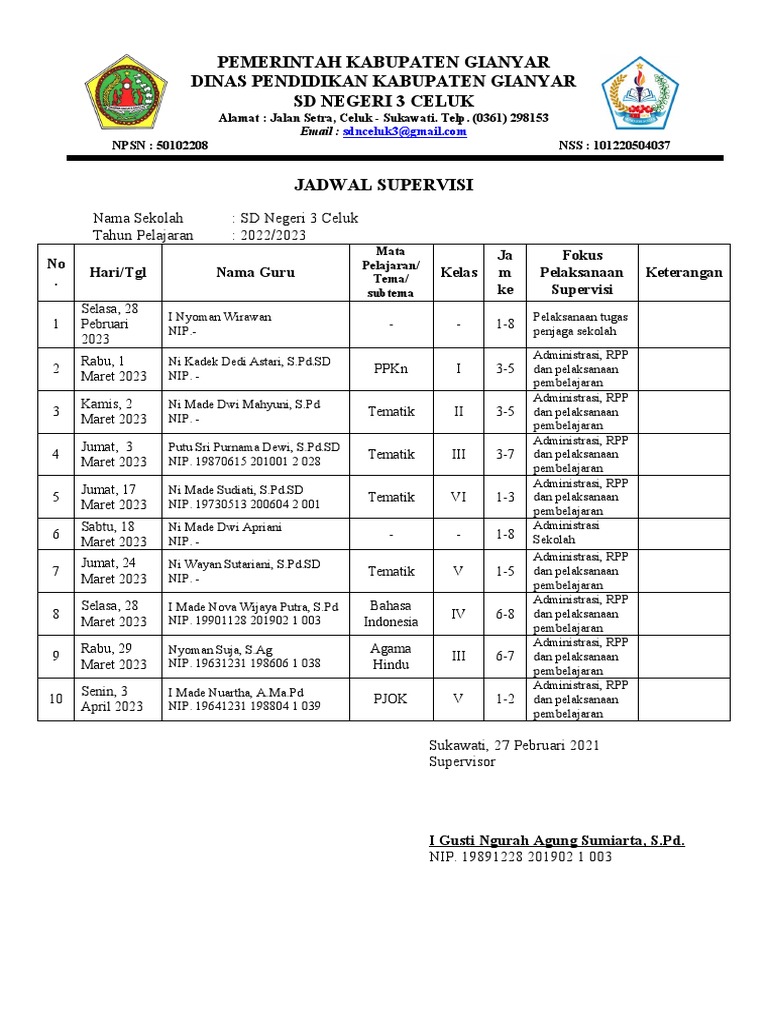 Jadwal Supervisi | PDF