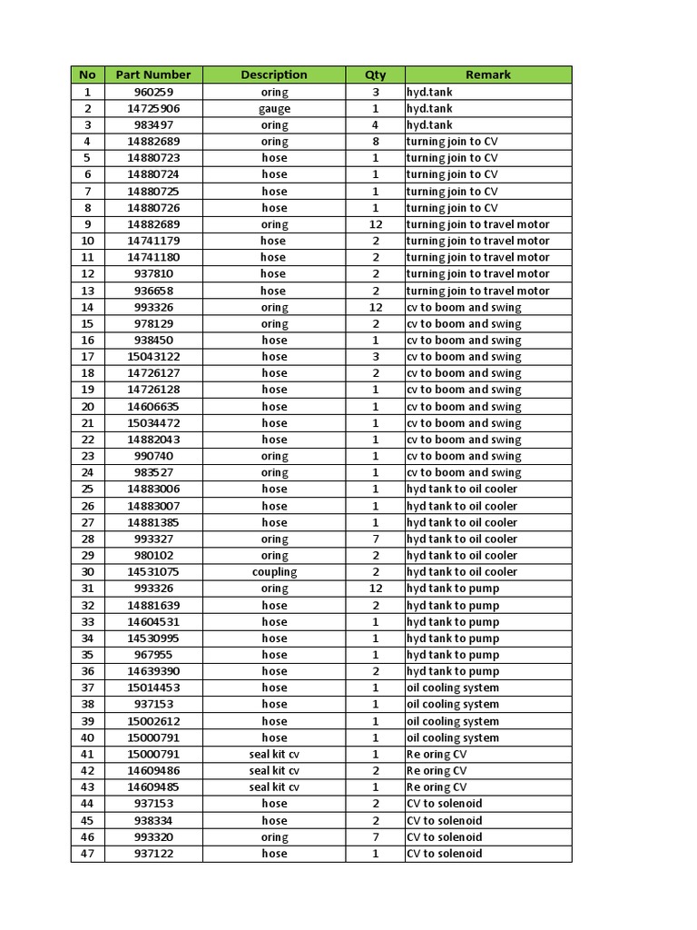 Rehose EC480 SN 276xxx Up | Download Free PDF | Mechanical Engineering | Joining