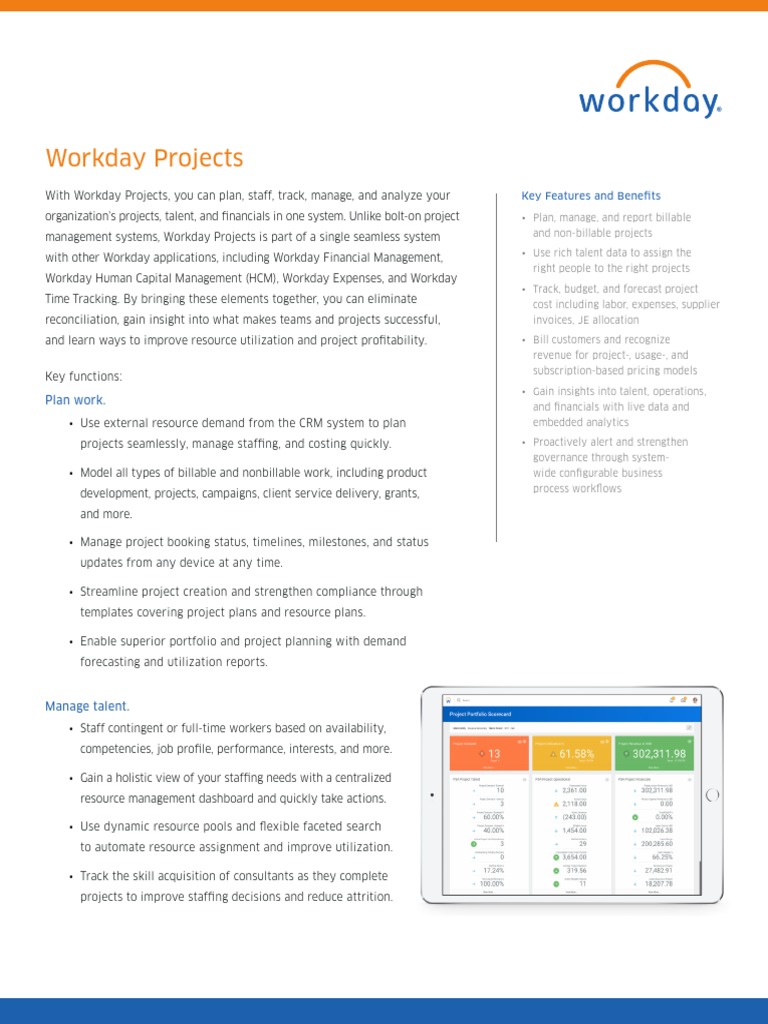 Datasheet Workday Projects | PDF | Analytics | Economies