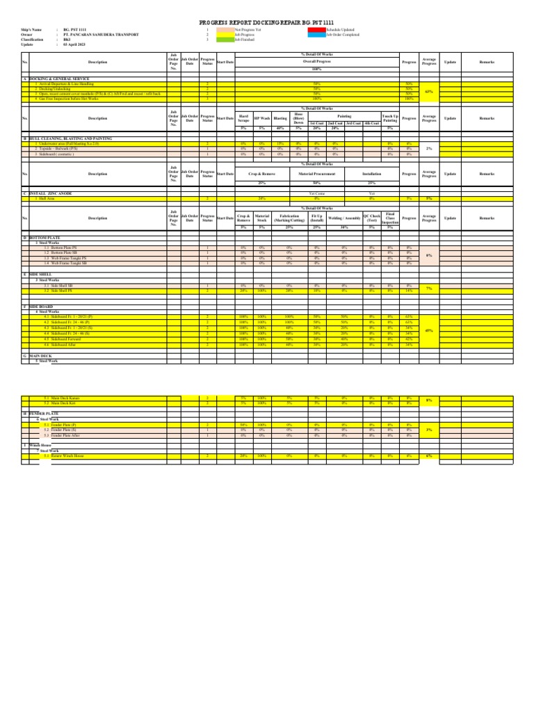 Progress Update BG. PST 1111 | PDF | Shipping | Watercraft