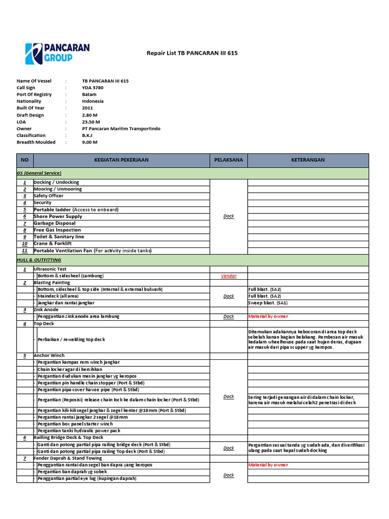 TB PANCARAN III 615 Repair Overview | PDF | Watercraft | Water Transport