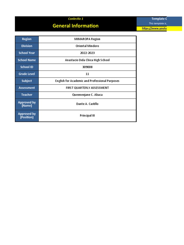 Quarterly Assessment Report Eapp | PDF