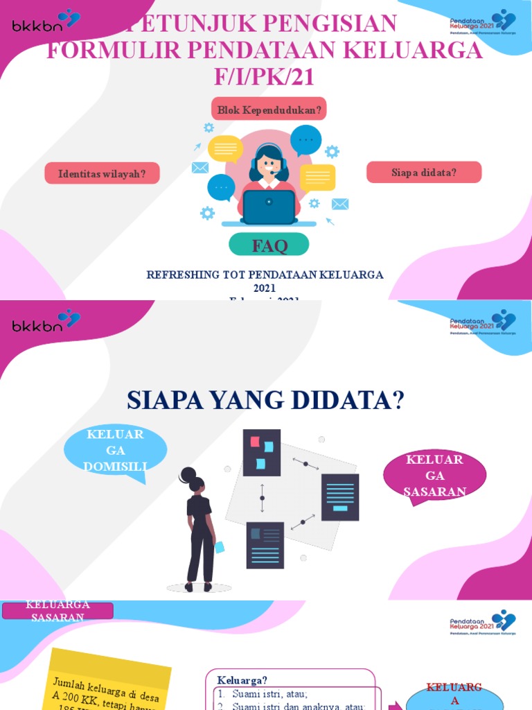 Pk21 Blok Kependudukan | PDF