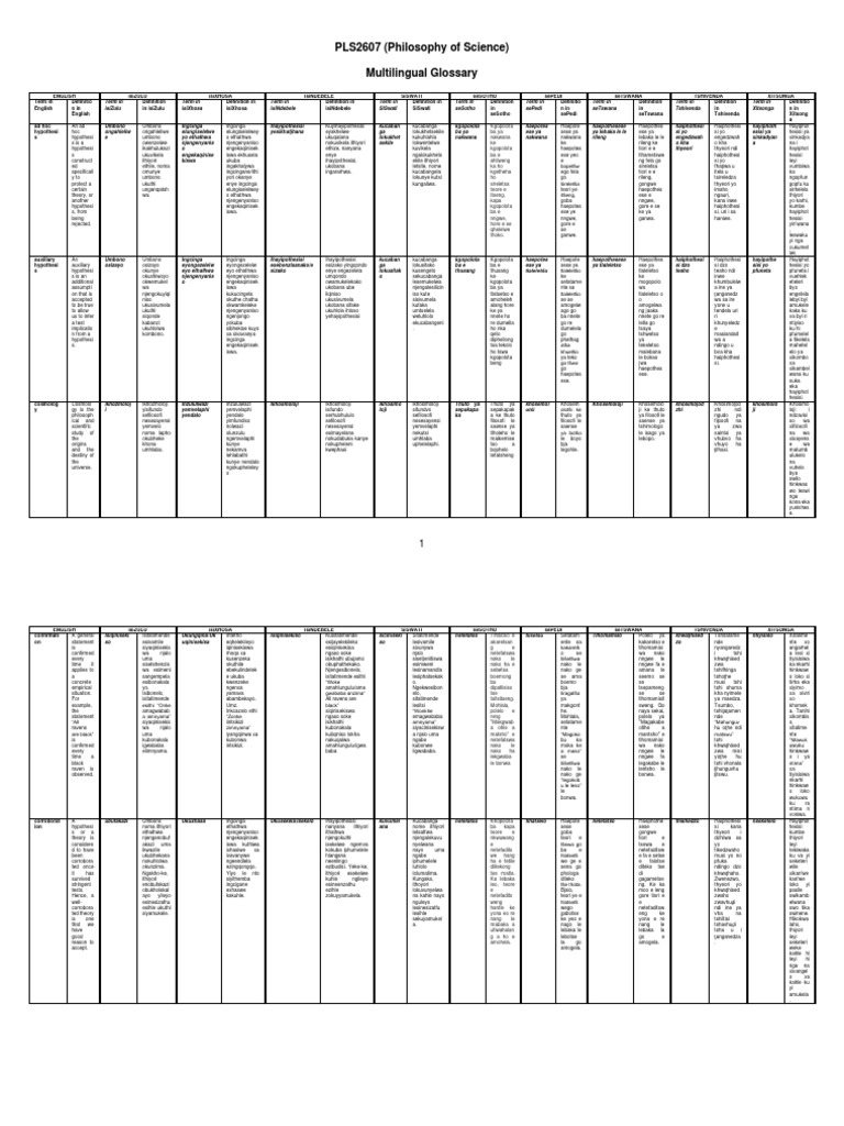 PLS2607 Multilingual Glossary (1) | PDF | Languages Of Africa | Bantu