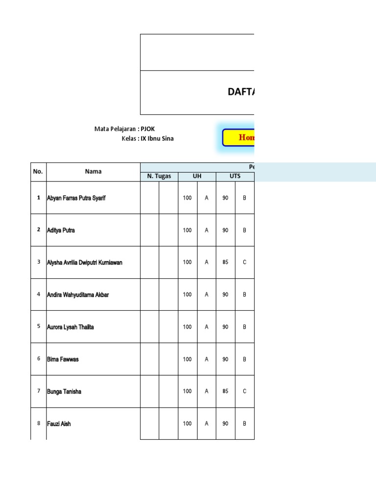 Daftar Nilai UTS PJOK Kelas IX | PDF