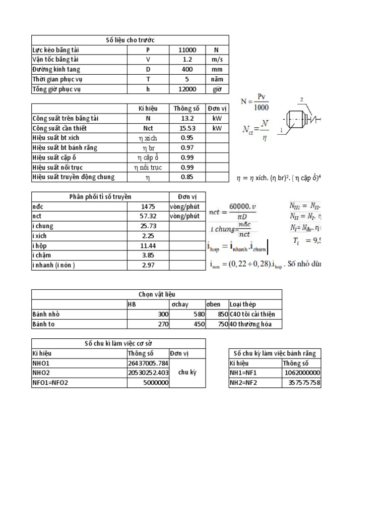 PBL1 Trần Dịch Hải | PDF