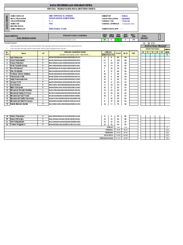 Anates PG DKK X-1 | PDF