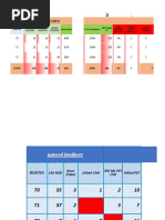 Midland Brick Coursing Chart | PDF | Brick | Masonry