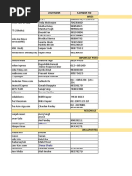 Popular Pornstars Top 25 Famous Stars in 2024 XXXBios | PDF
