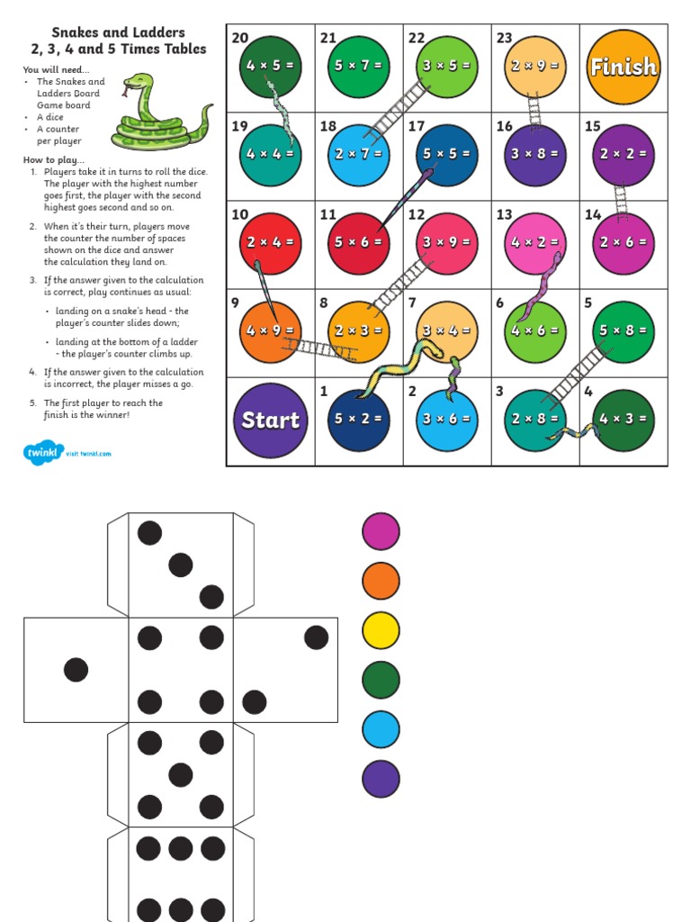 Snakes and Ladders With 234 and 5 Times Tables Board Game | PDF | Gaming