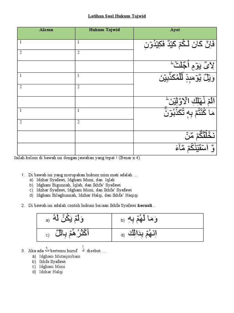Latihan Soal Hukum Tajwid 2 | PDF