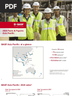 BASF in India Factsheet 2022 | PDF | Water | Waste
