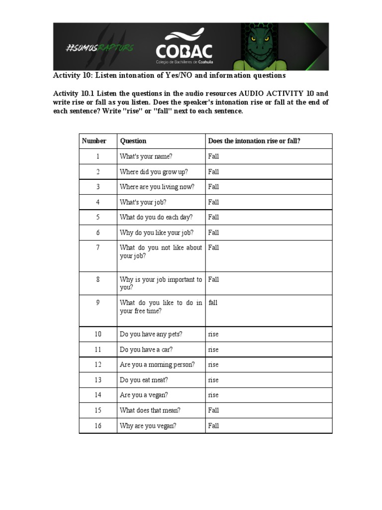 Activity 10 Listen Intonation of Yes - NO and Informative Questions | PDF