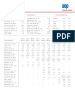 Diesel (HSD) Specification | PDF | Diesel Fuel | Viscosity