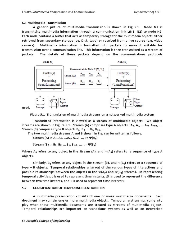 Unit 5 Part 2 | PDF | Streaming Media | Multimedia