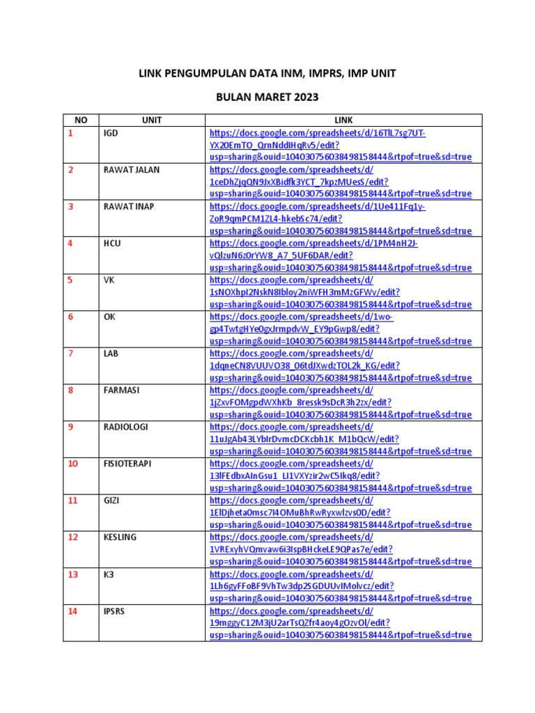 Link Pengumpulan Data PMKP 3 Bulanan | PDF