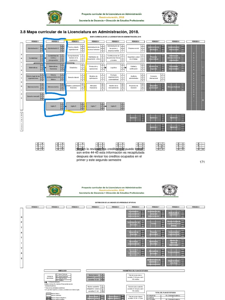 Map Adm 2018 | PDF | Business | Economias