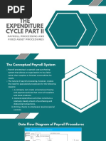 Circular0072 2021 | PDF | Paycheck | Computing