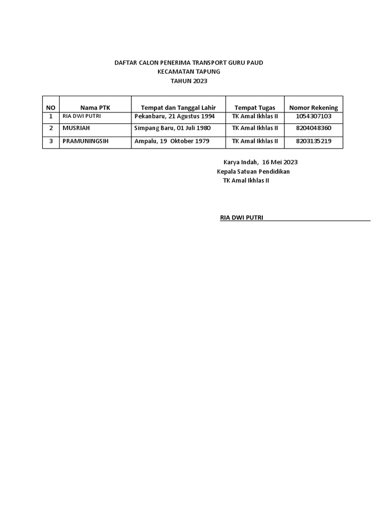 Daftar Transport Guru PAUD 2023 | PDF