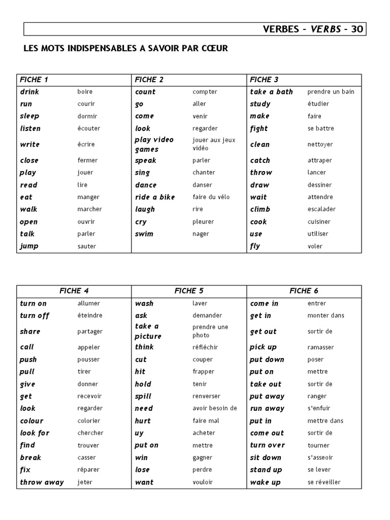 30 Verbes Essentiels à Connaître | PDF