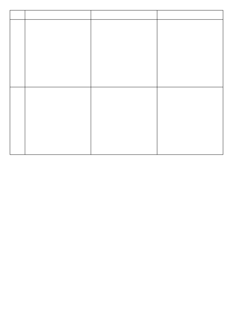 TableComparison Ordinary Rules Summary Procedure Small Claims | PDF TableComparison Ordinary Rules Summary Procedure Small Claims | PDF