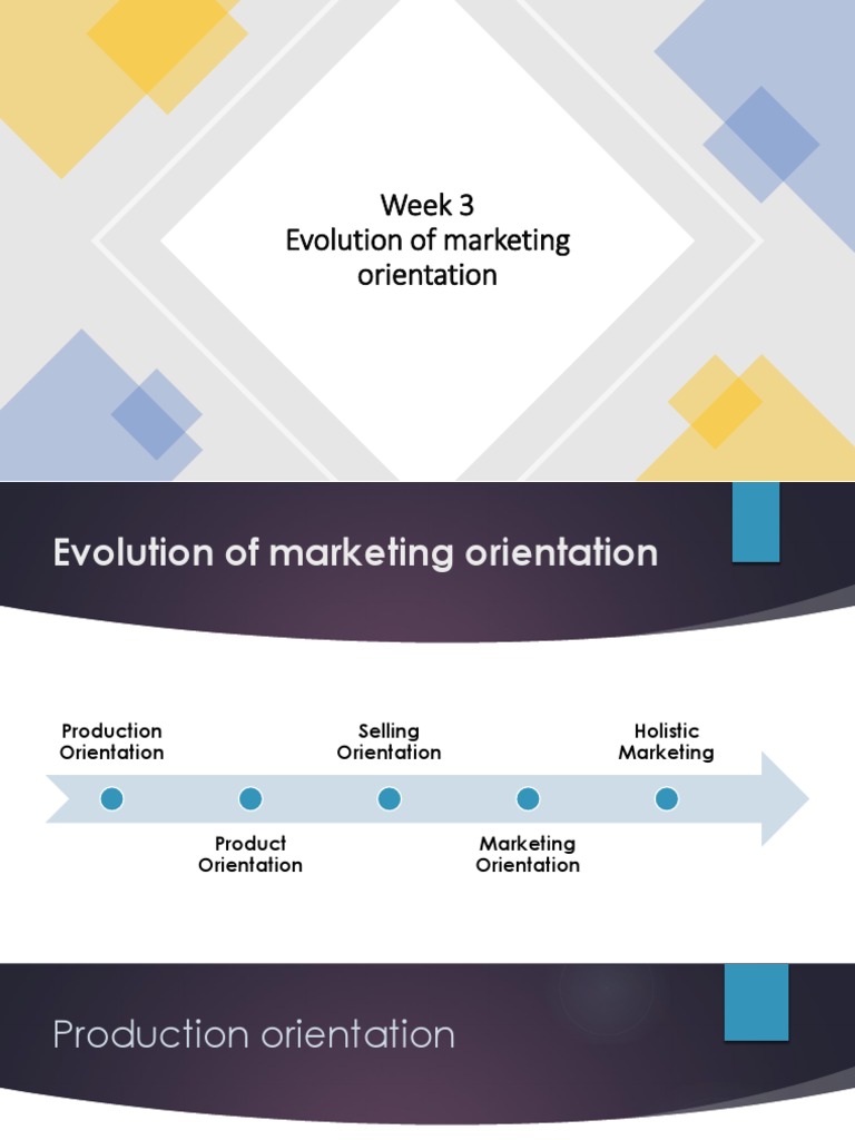 Marketing Orientation Evolution Presentation | PDF | Marketing ...