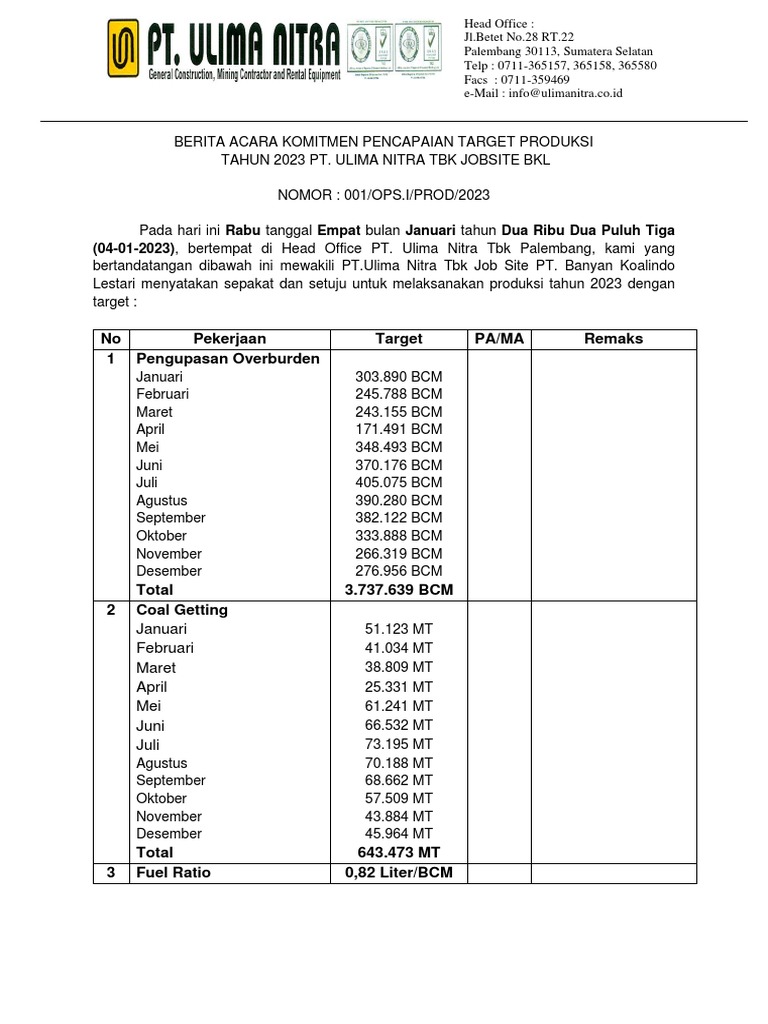 Target Produksi 2023 PT Ulima Nitra | PDF