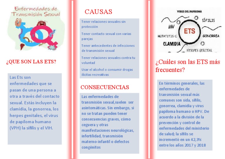 Triptico de Las Ets | PDF