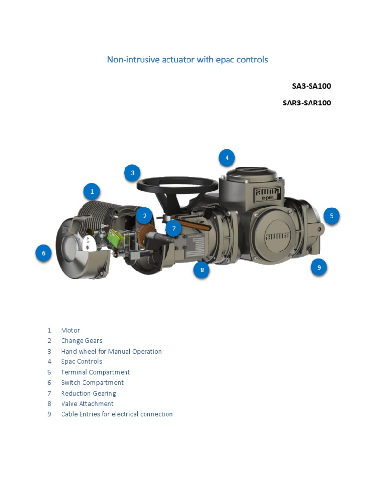 Sa3 Sa100 Actuator Non Intrusive Epac Cut Away Model En | PDF