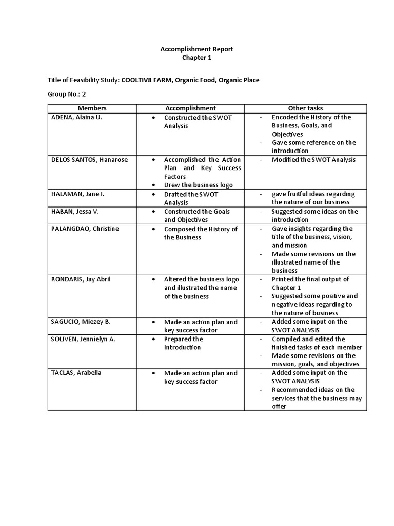 Accomplishment Report | Download Free PDF | Cognitive Science