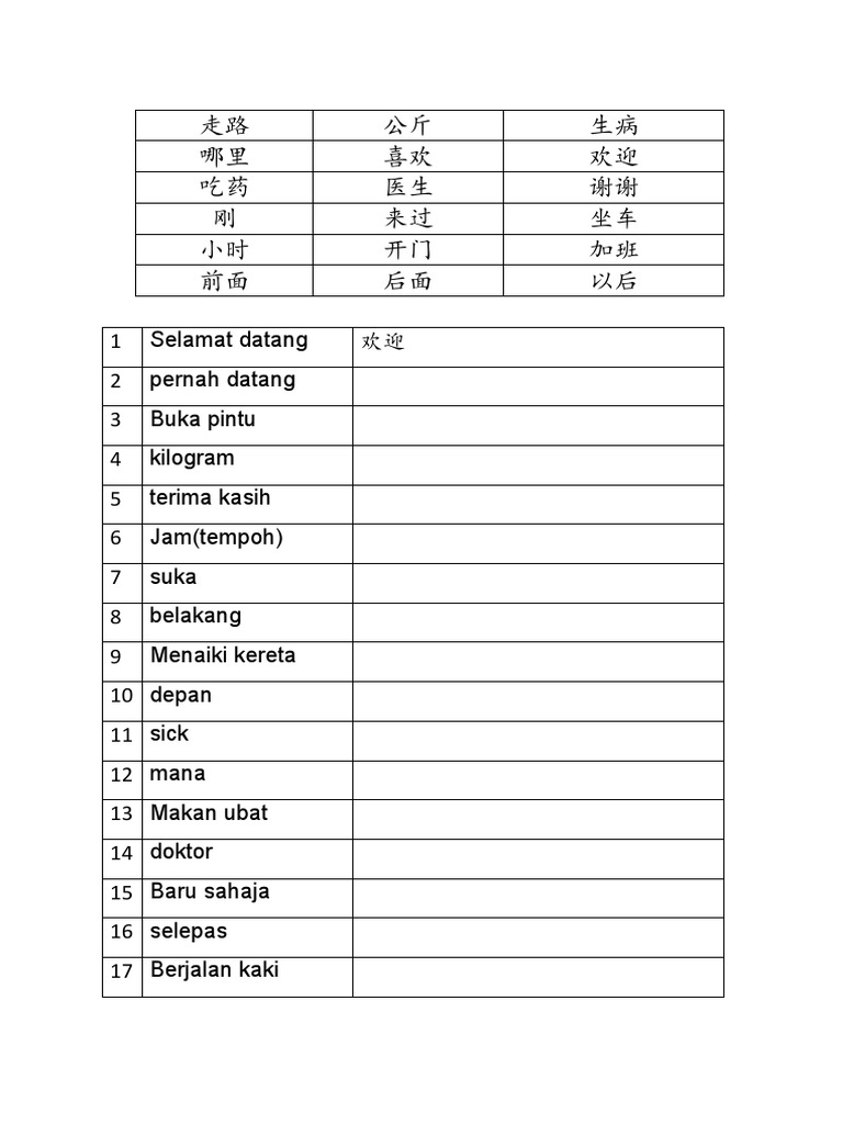 TMC501 Latihan Tulisan Cina | PDF