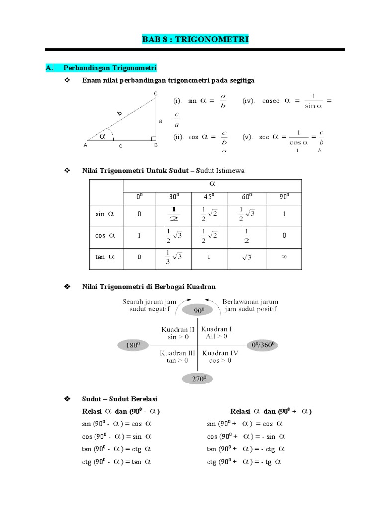 Panduan Lengkap Trigonometri Segitiga | PDF