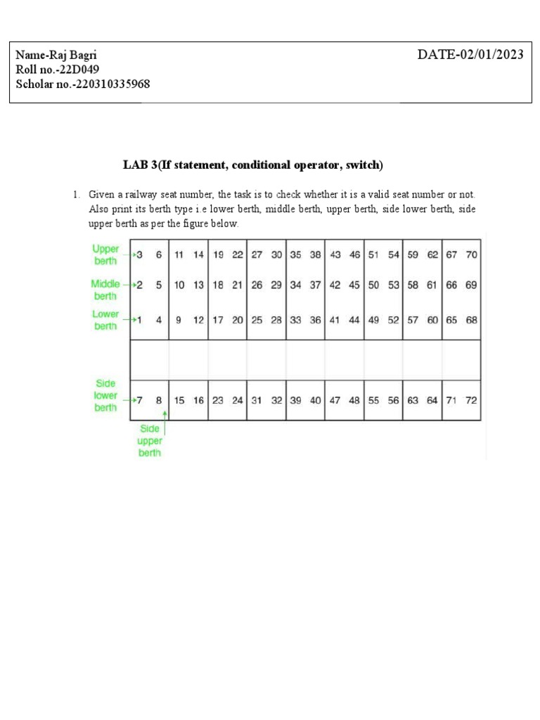 LAB 4 (If Statement, Conditional Operator, Switch) | PDF