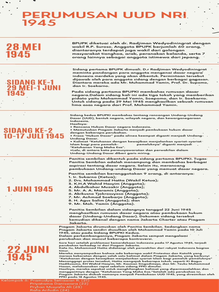 Perumusan Uud Nri 1945 | PDF