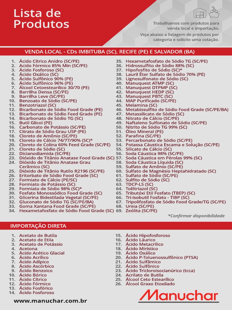 Manuchar Brazil Product List PT | PDF