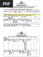 Sample GAD PLAN AND BUDGET | PDF