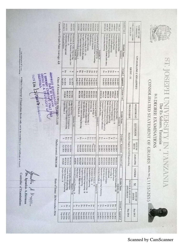 TRANSCRIPT | PDF TRANSCRIPT | PDF